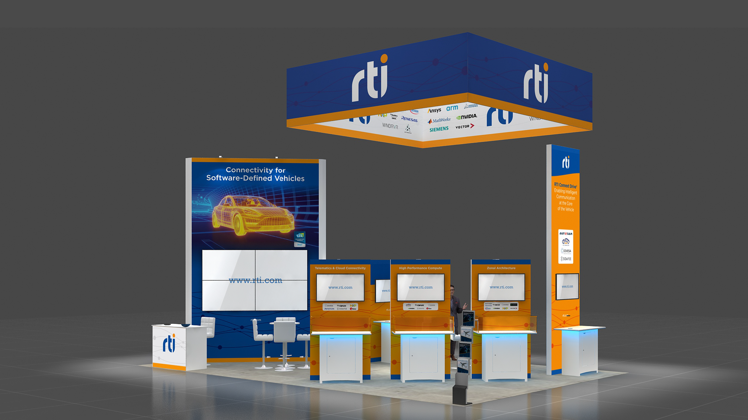 CES 2023: Connectivity for Software-Defined Vehicles | RTI